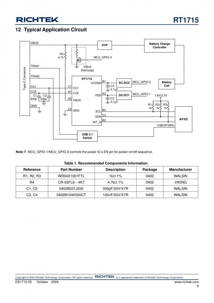 RT1715 datasheet page 9