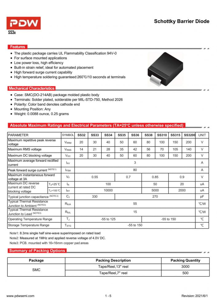 PDW SS3200C datasheet page 1