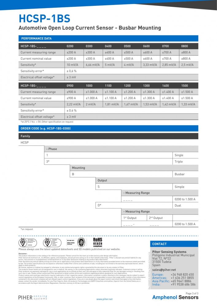 HCSP-1BS performance and ordering document page
