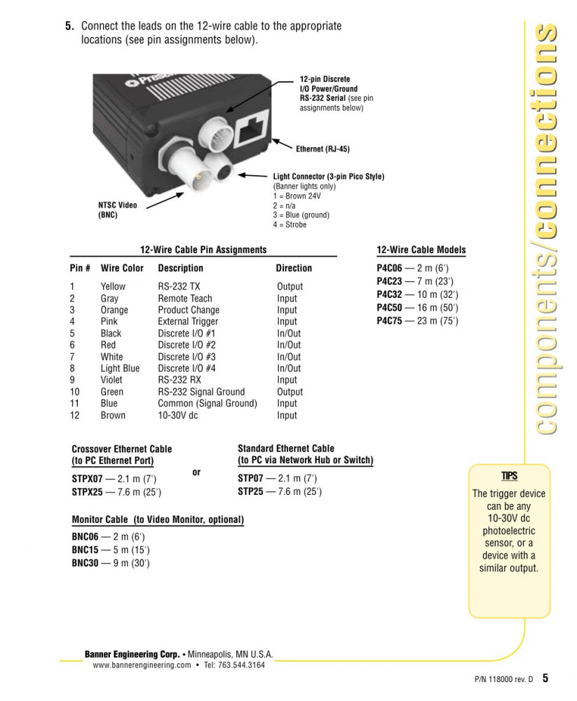 P4O1.3R technical document page 5