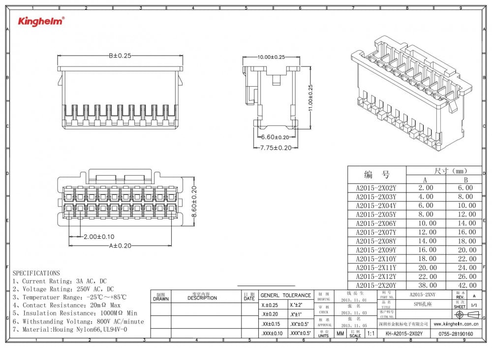 Kinghelm KH-A2015-2X02Y technical drawing and specifications