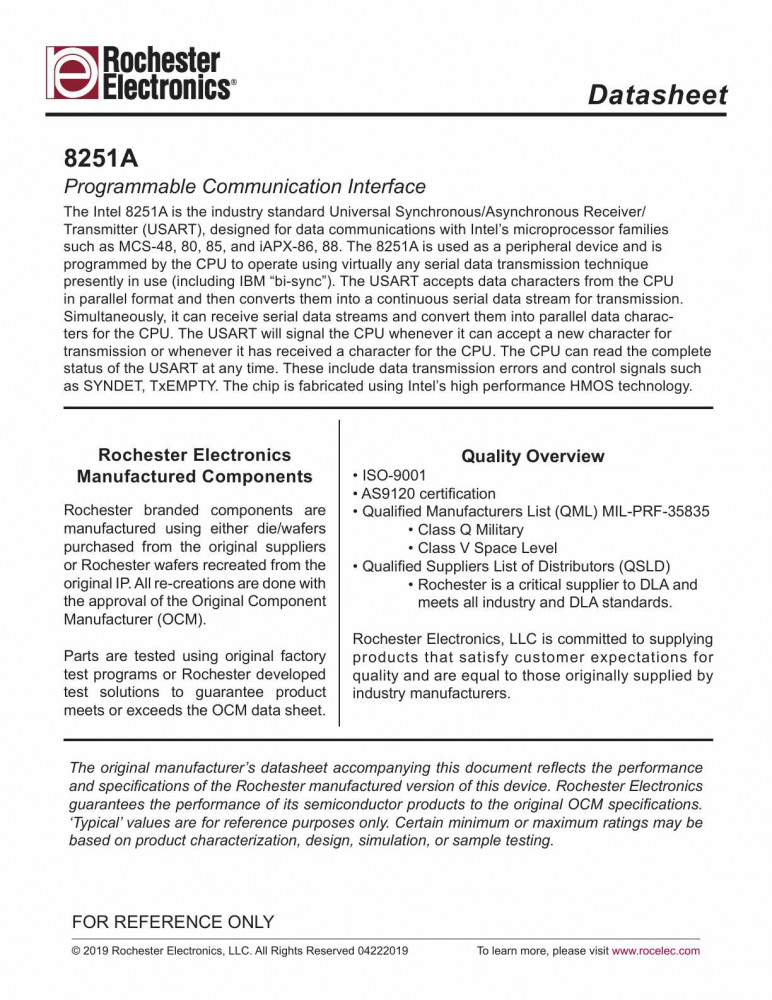 8251A USART block diagram