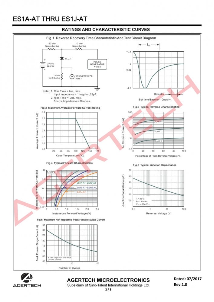 ES1J-AT datasheet page 2
