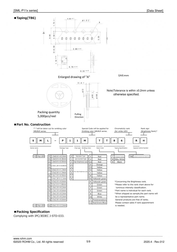 ROHM SML-P11DTT86R datasheet page 5