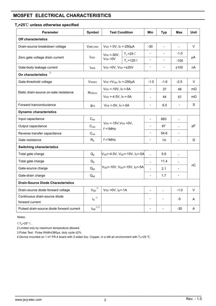 CJ4459A datasheet page 2