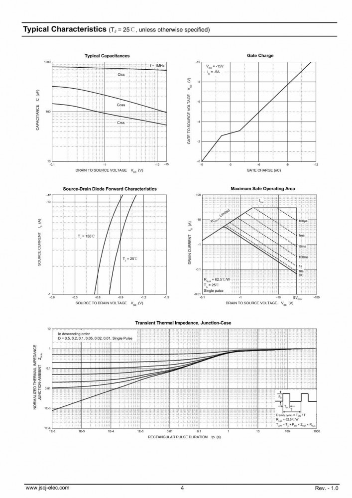 CJ4459A datasheet page 4