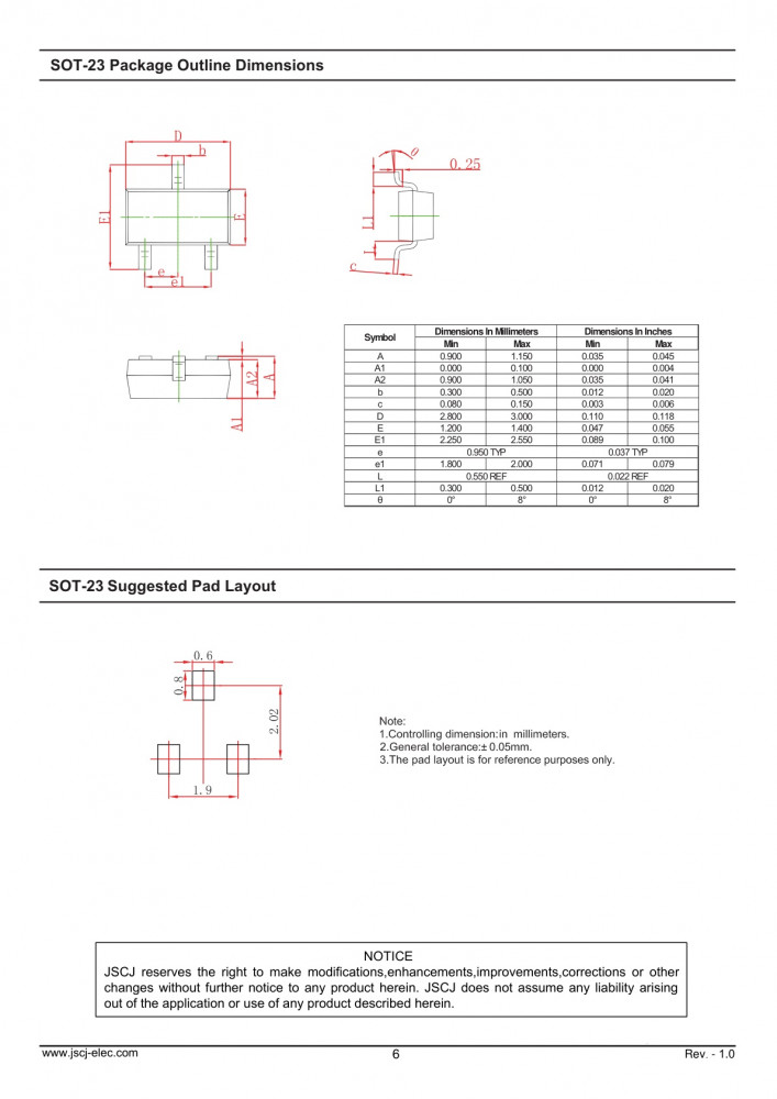 CJ4459A datasheet page 6
