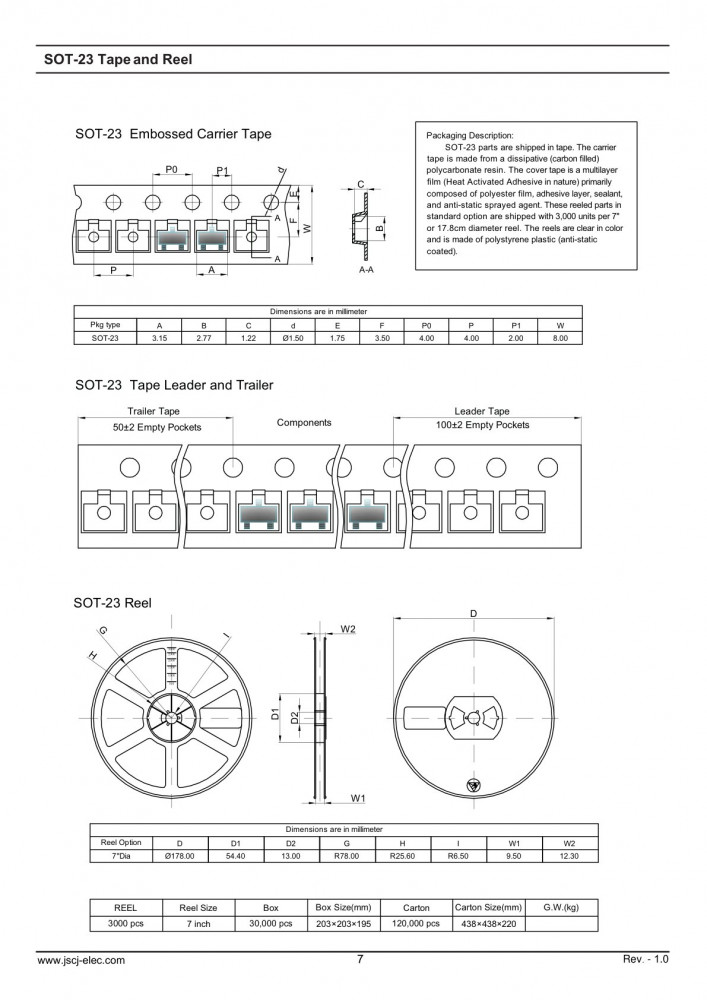 CJ4459A datasheet page 7