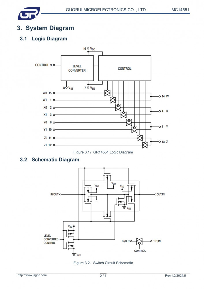 MC14551 datasheet page 2