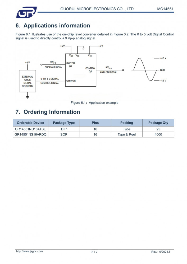 MC14551 datasheet page 5