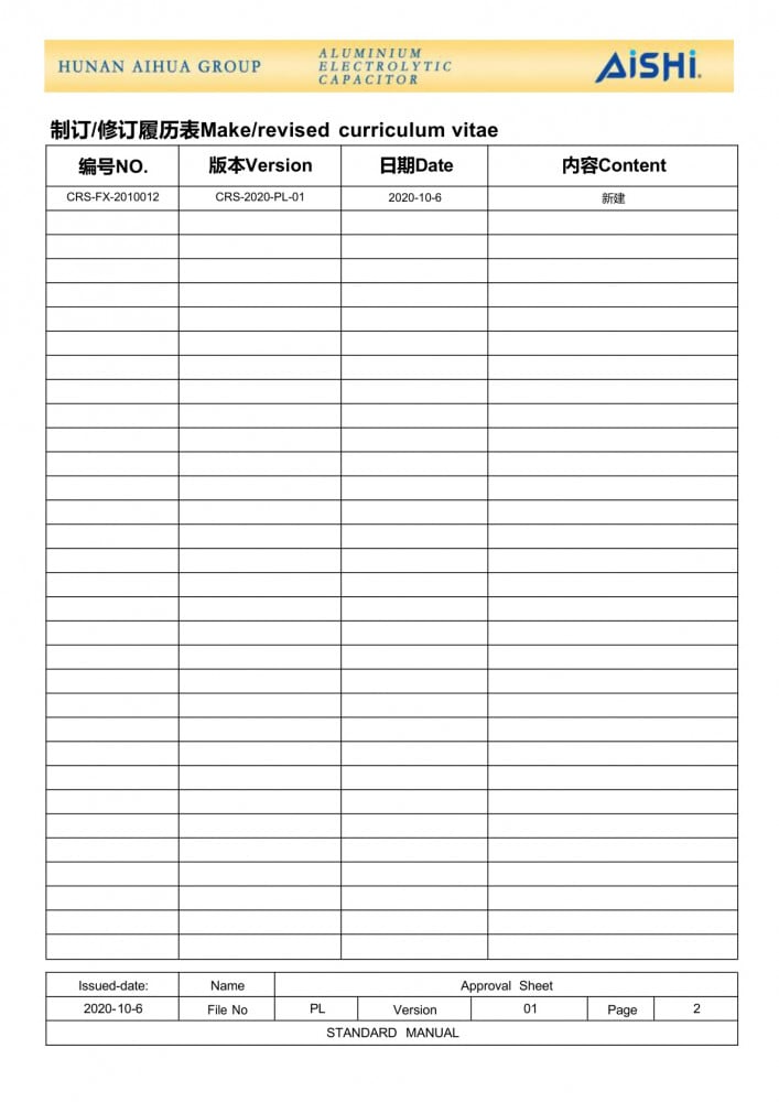 AISHI SPL1DM821F20C35RS103 specification page 2
