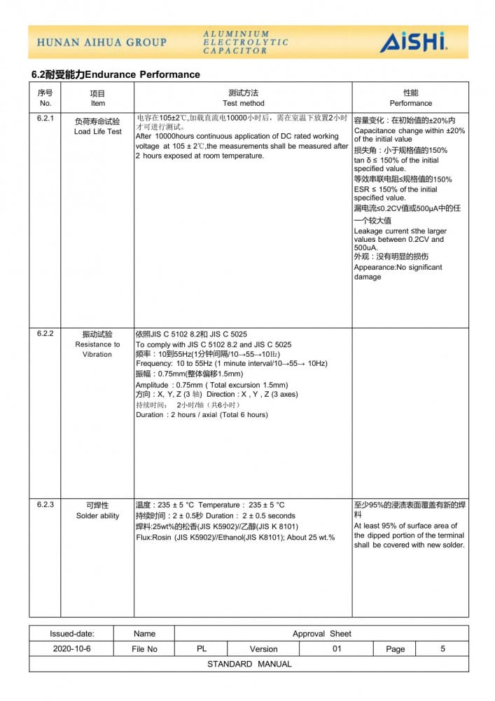 AISHI SPL1DM821F20C35RS103 specification page 5