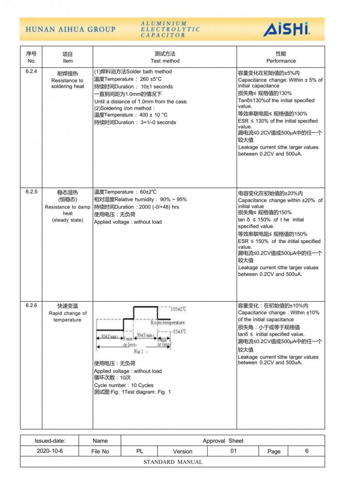 AISHI SPL1DM821F20C35RS103 specification page 6