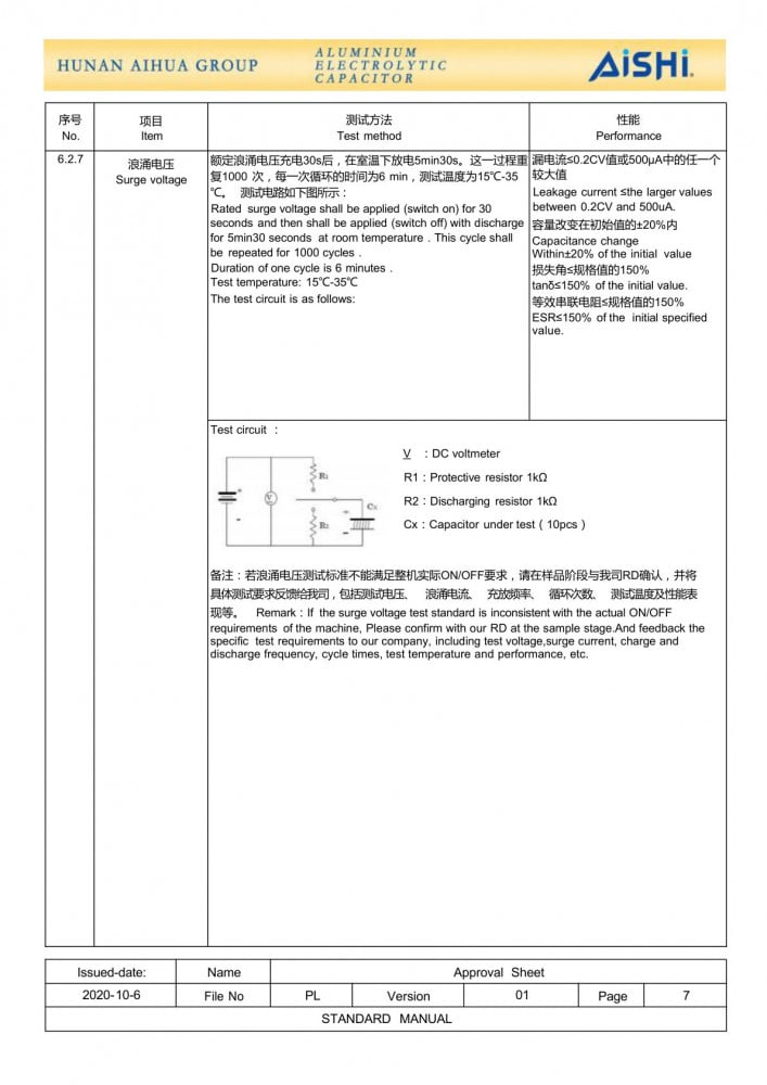 AISHI SPL1DM821F20C35RS103 specification page 7