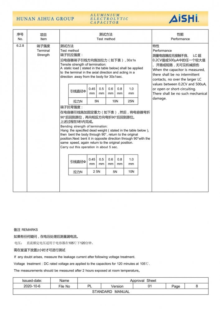 AISHI SPL1DM821F20C35RS103 specification page 8