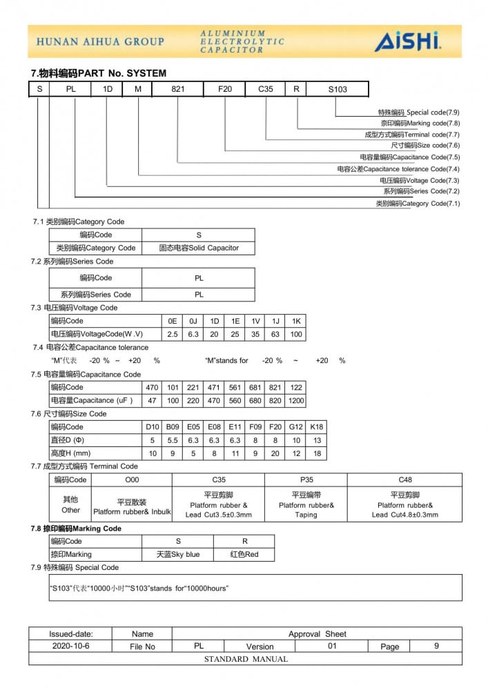 AISHI SPL1DM821F20C35RS103 specification page 9
