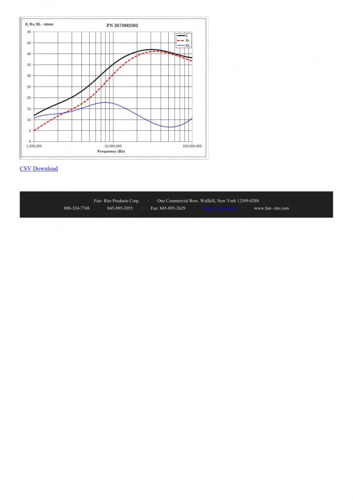 Fair-Rite 2873002302 technical reference page