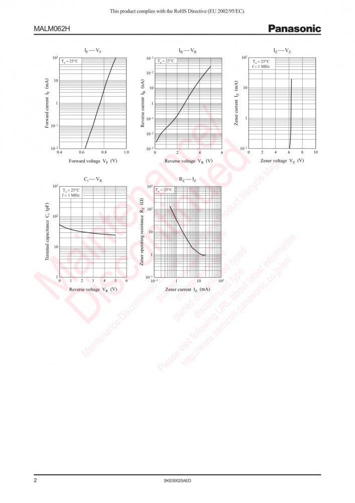 MALM062H0L technical document page 2