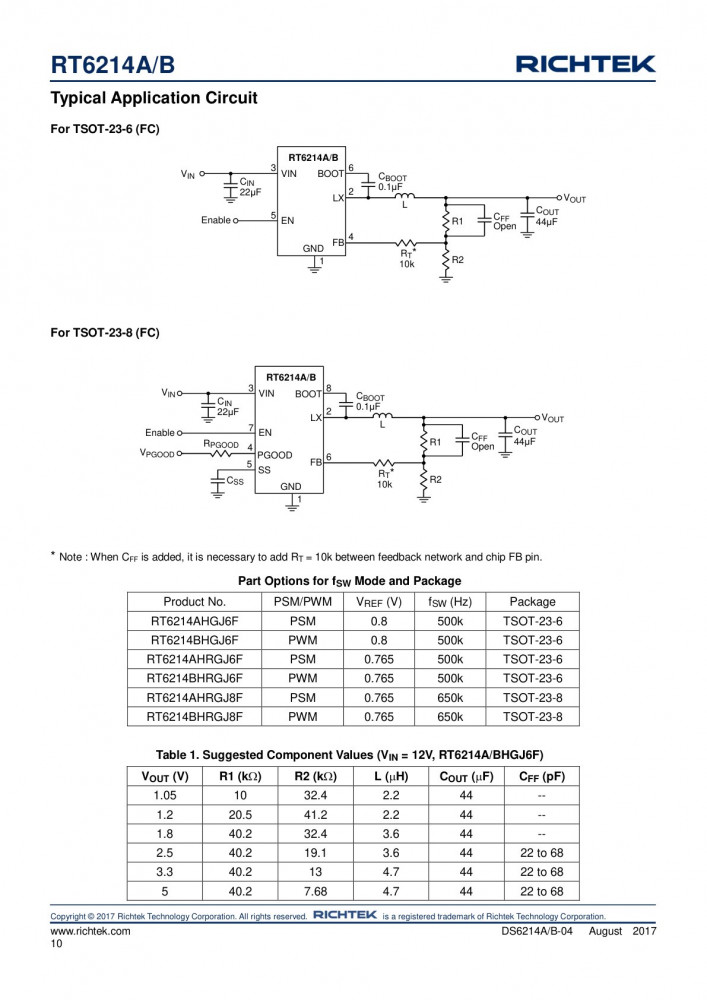 RT6214A datasheet page 10