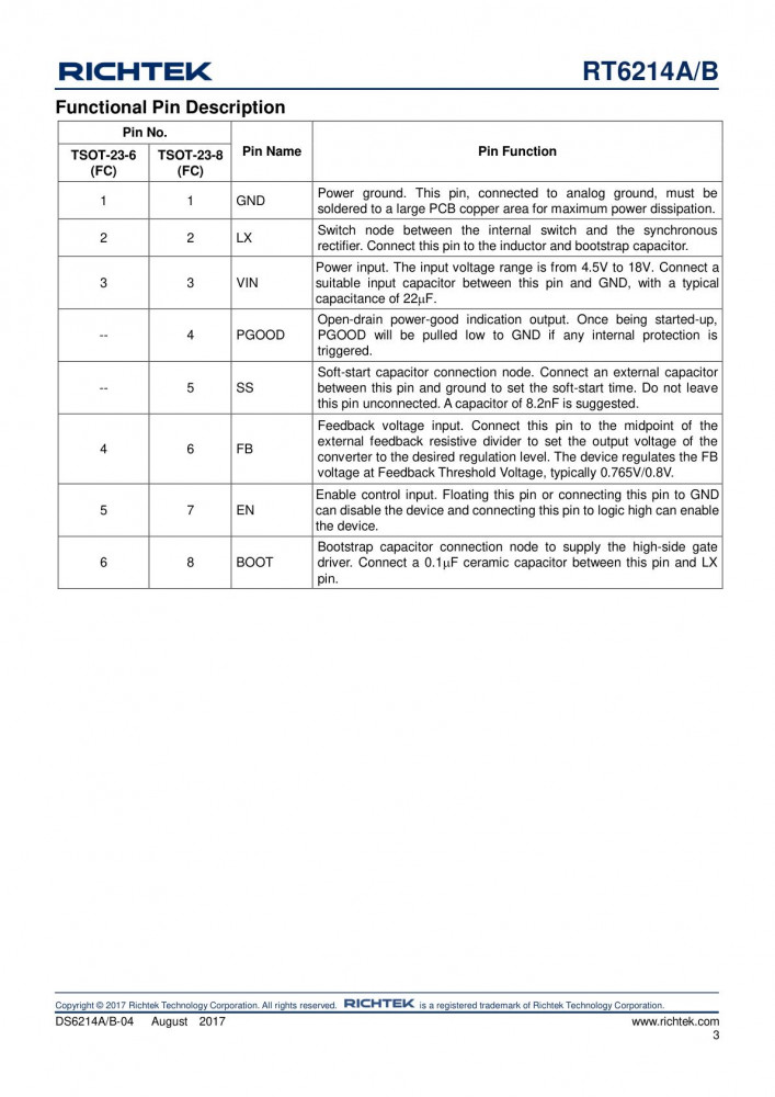 RT6214A datasheet page 3