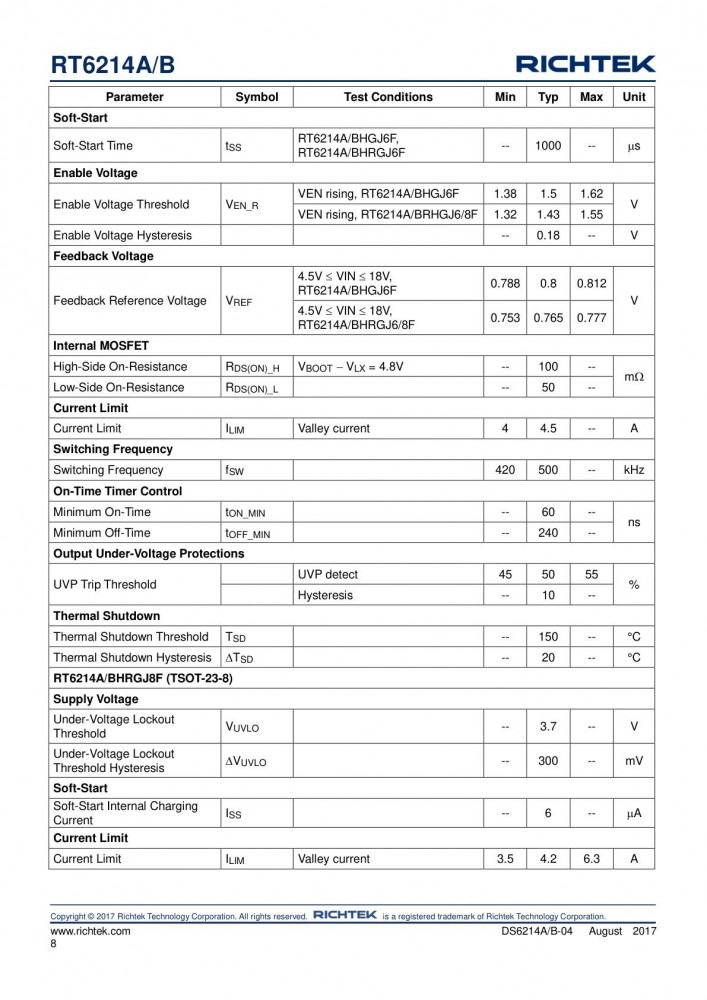 RT6214A datasheet page 8