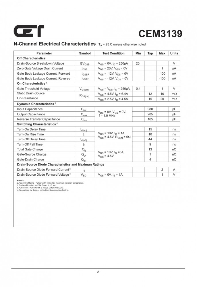CEM3139 datasheet page 2