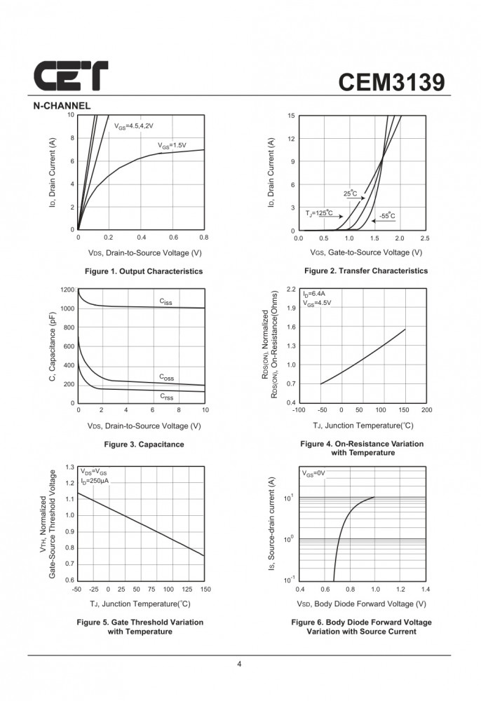 CEM3139 datasheet page 4
