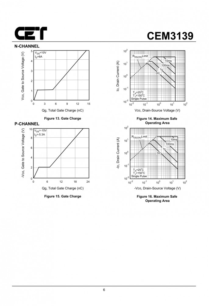 CEM3139 datasheet page 6