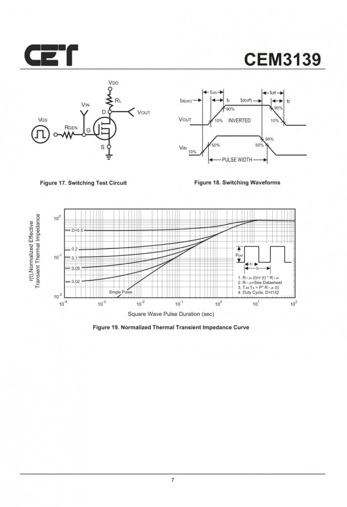 CEM3139 datasheet page 7