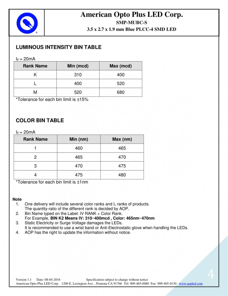 SMP-MUBC-S datasheet page 4