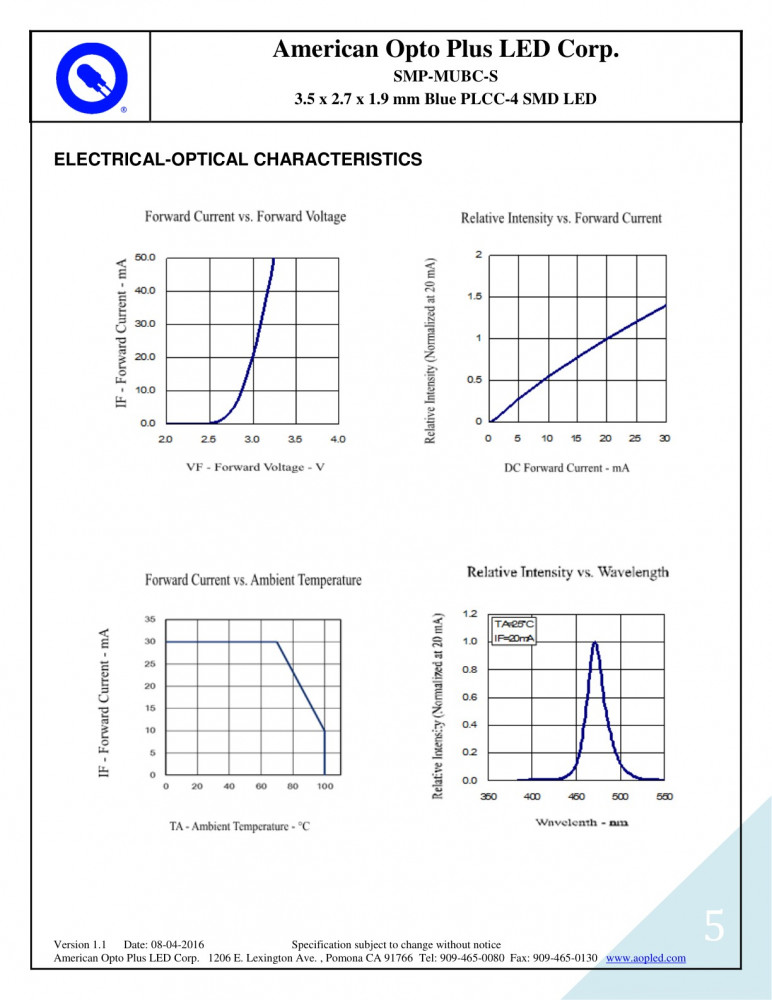 SMP-MUBC-S datasheet page 5