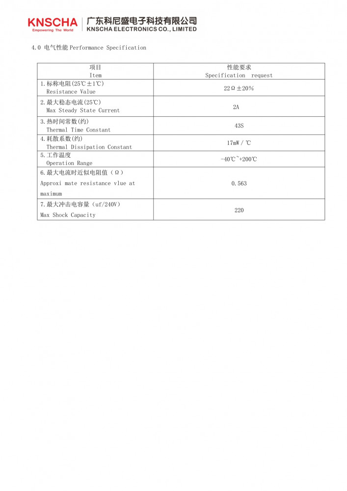 206RV193 approve sheet page 5