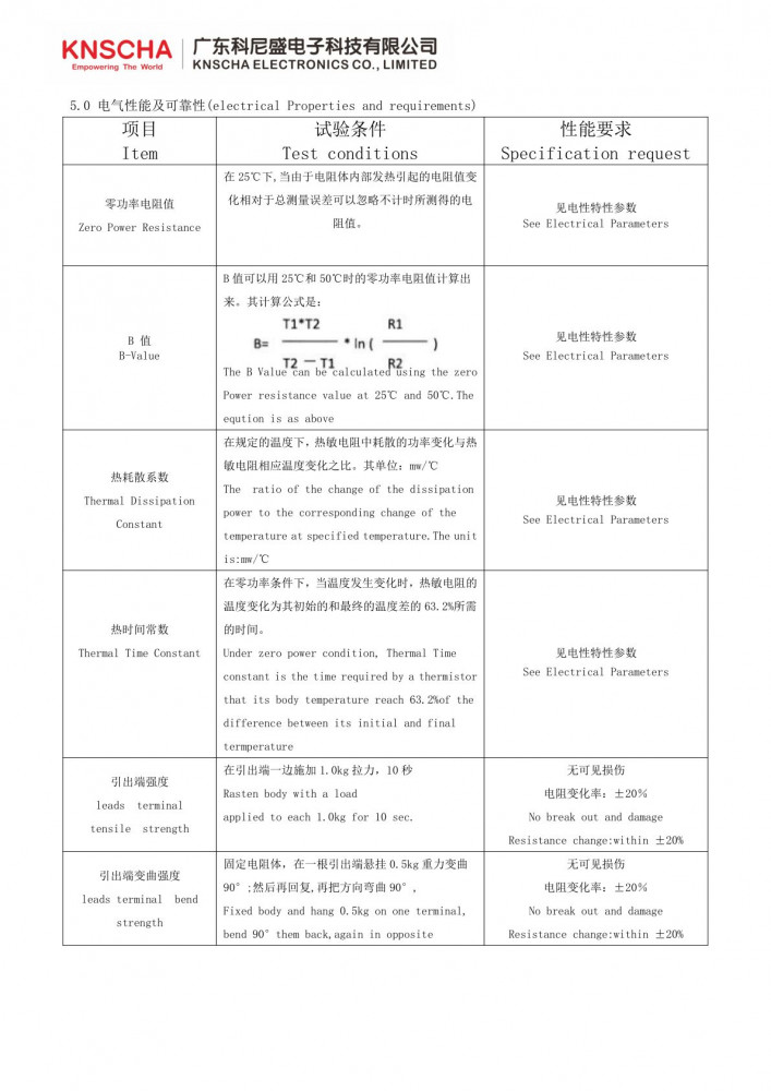 206RV193 approve sheet page 6