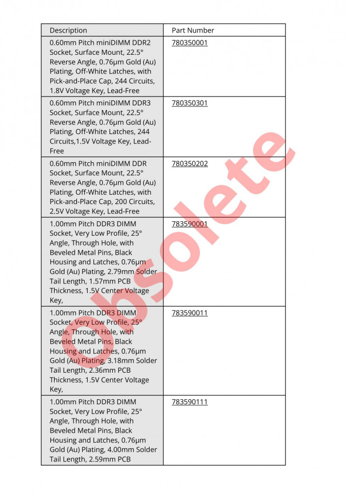 MOLEX 621001960 tooling document page 3