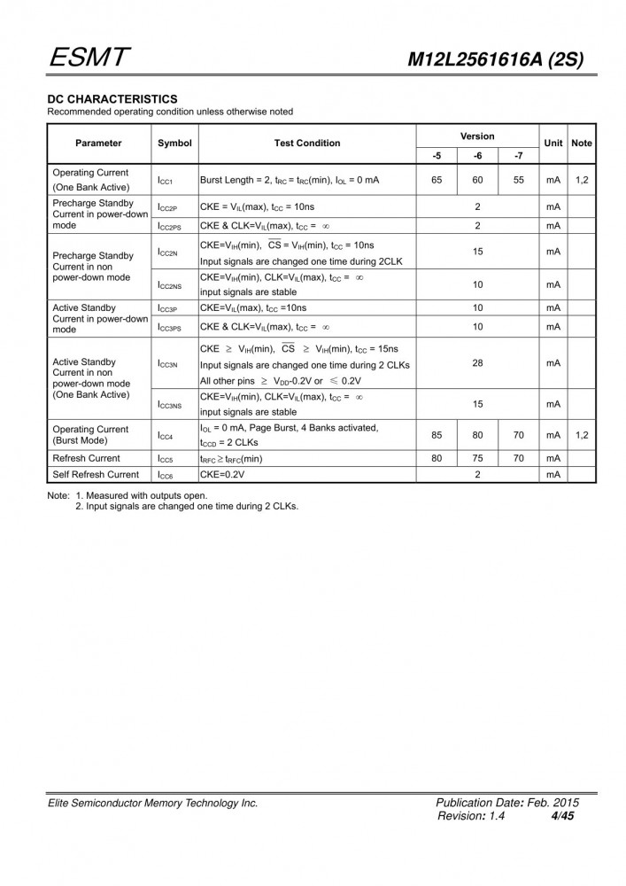 M12L2561616A datasheet page 4