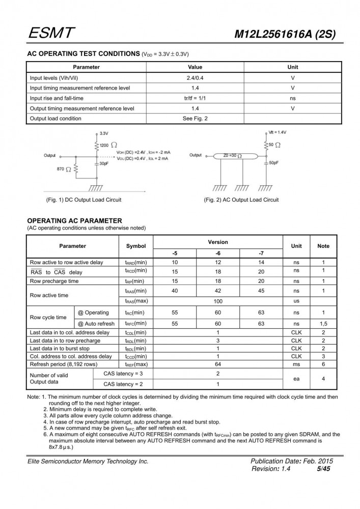 M12L2561616A datasheet page 5