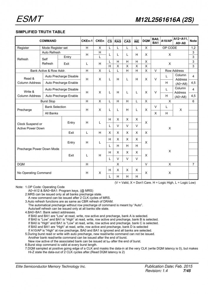 M12L2561616A datasheet page 7