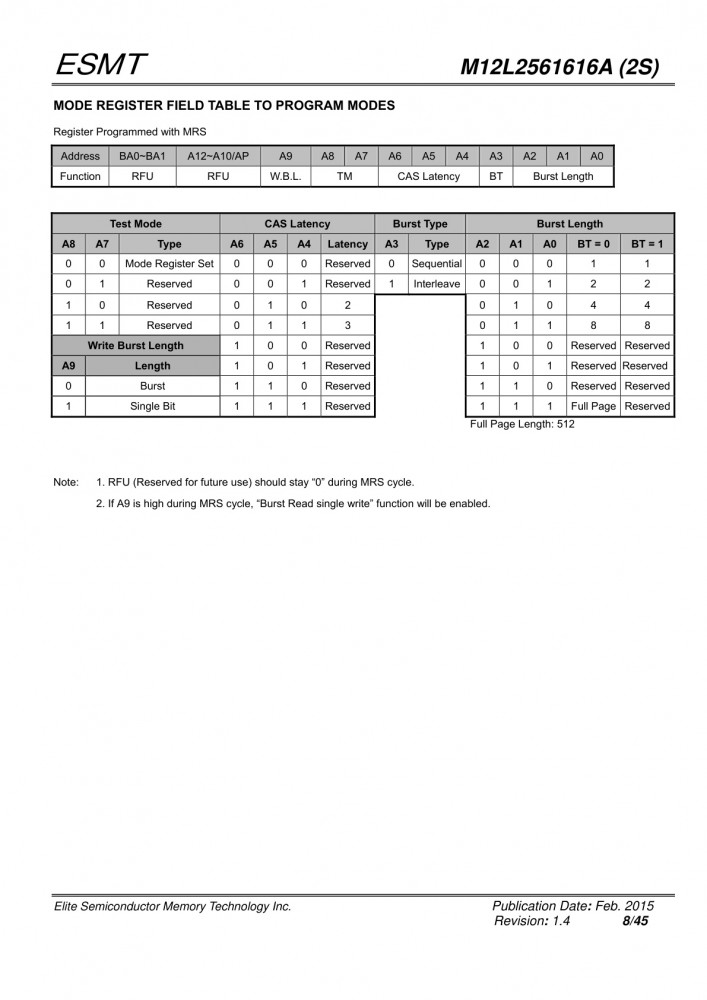 M12L2561616A datasheet page 8