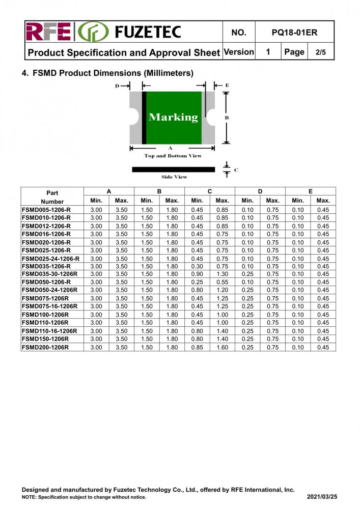 FUZETEC FSMD1206 datasheet page 2