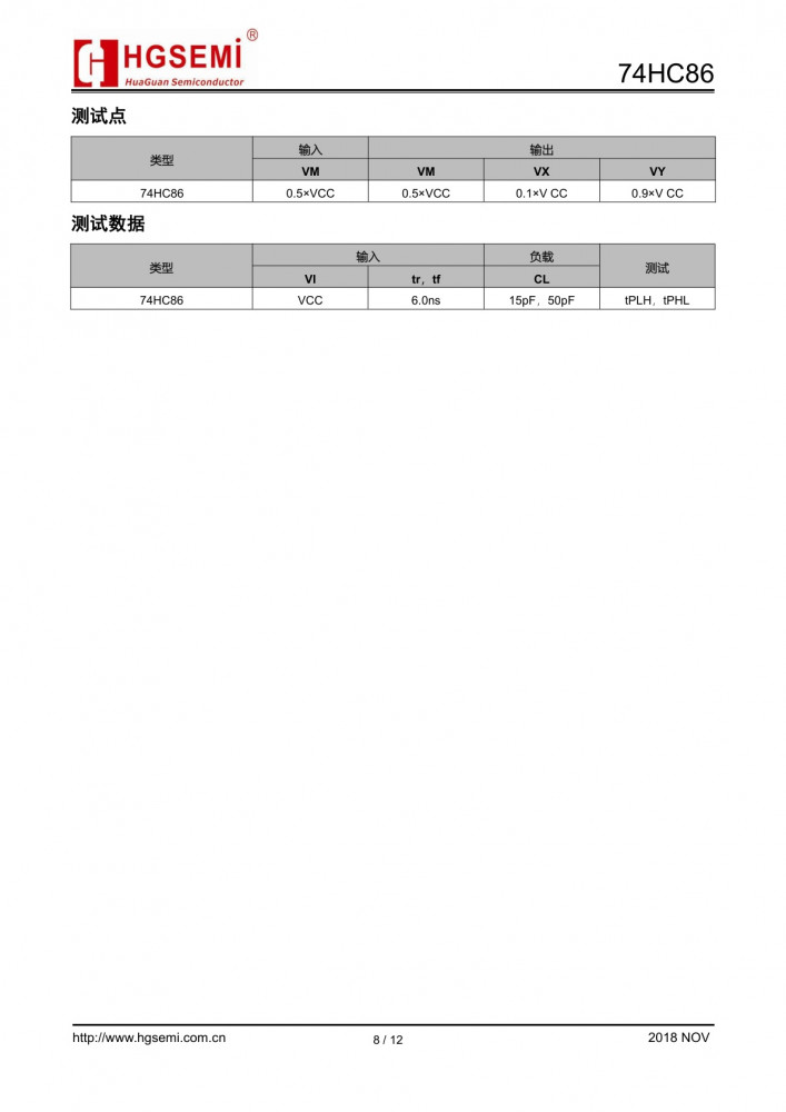 74HC86MT/TR datasheet page 8
