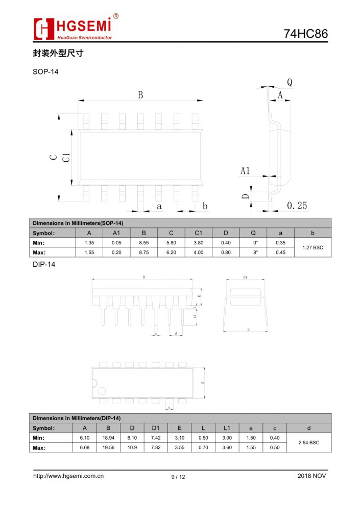 74HC86MT/TR datasheet page 9