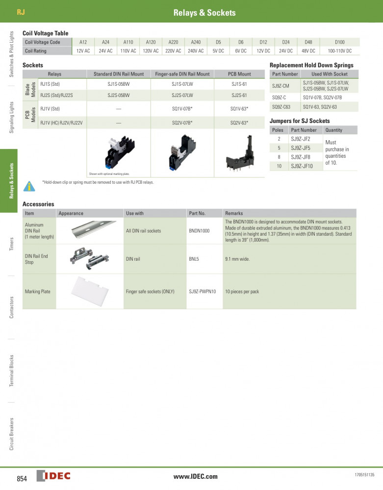RJ Series datasheet page 2