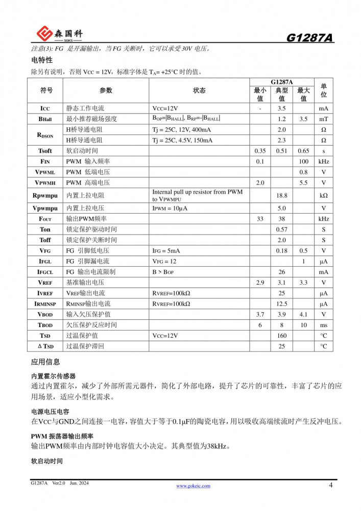 G1287A datasheet page 4