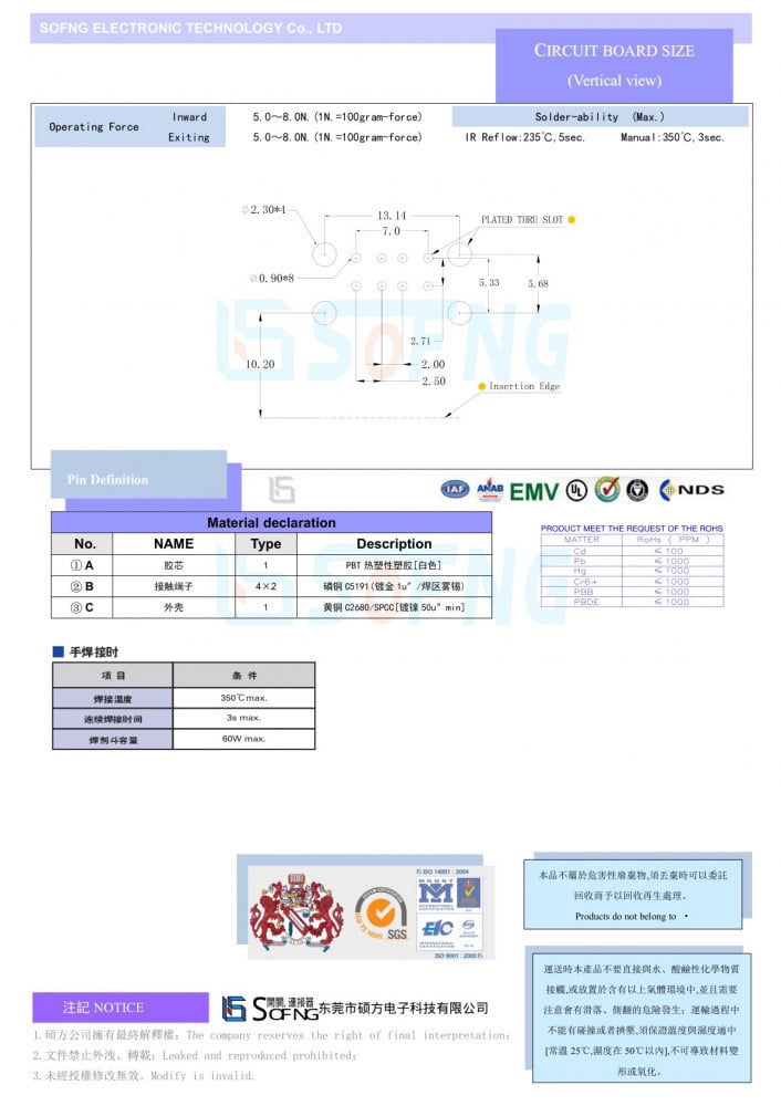 SOFNG USB-328 technical specification page 2