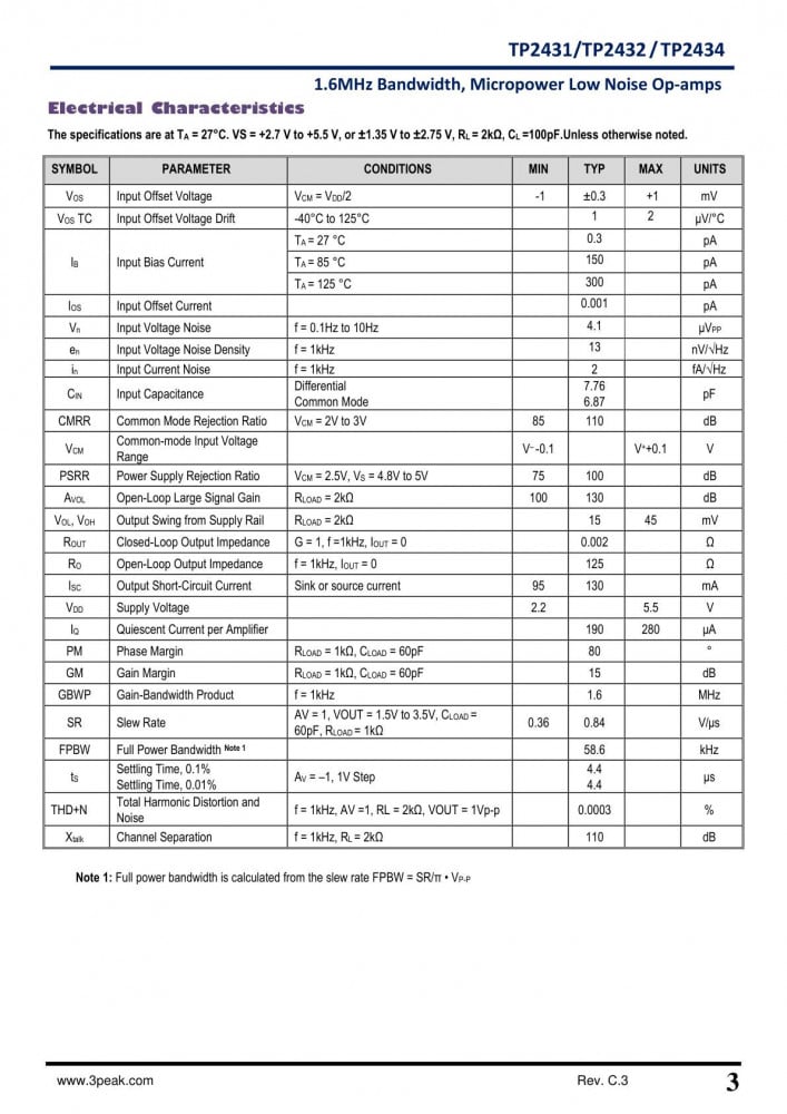 TP2432-VR datasheet page 3
