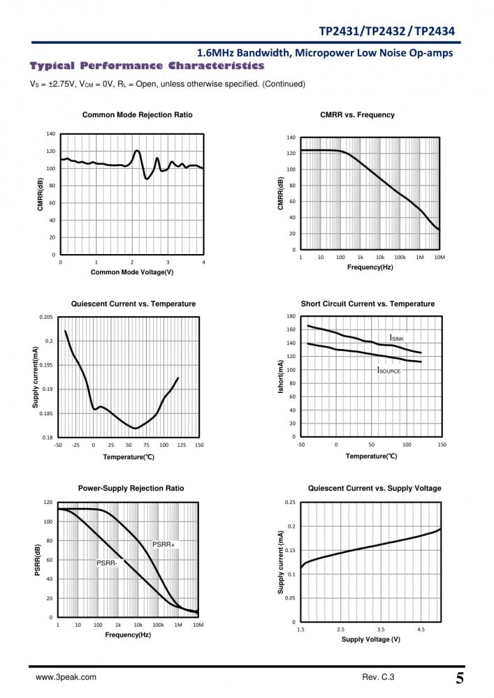 TP2432-VR datasheet page 5
