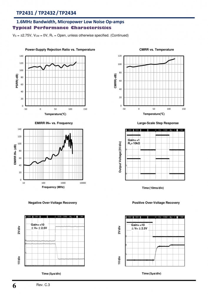 TP2432-VR datasheet page 6