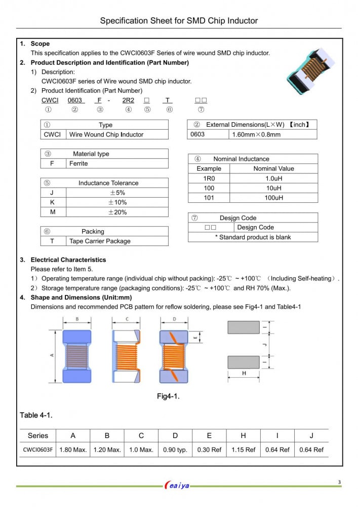 CWCI0603F datasheet page 3