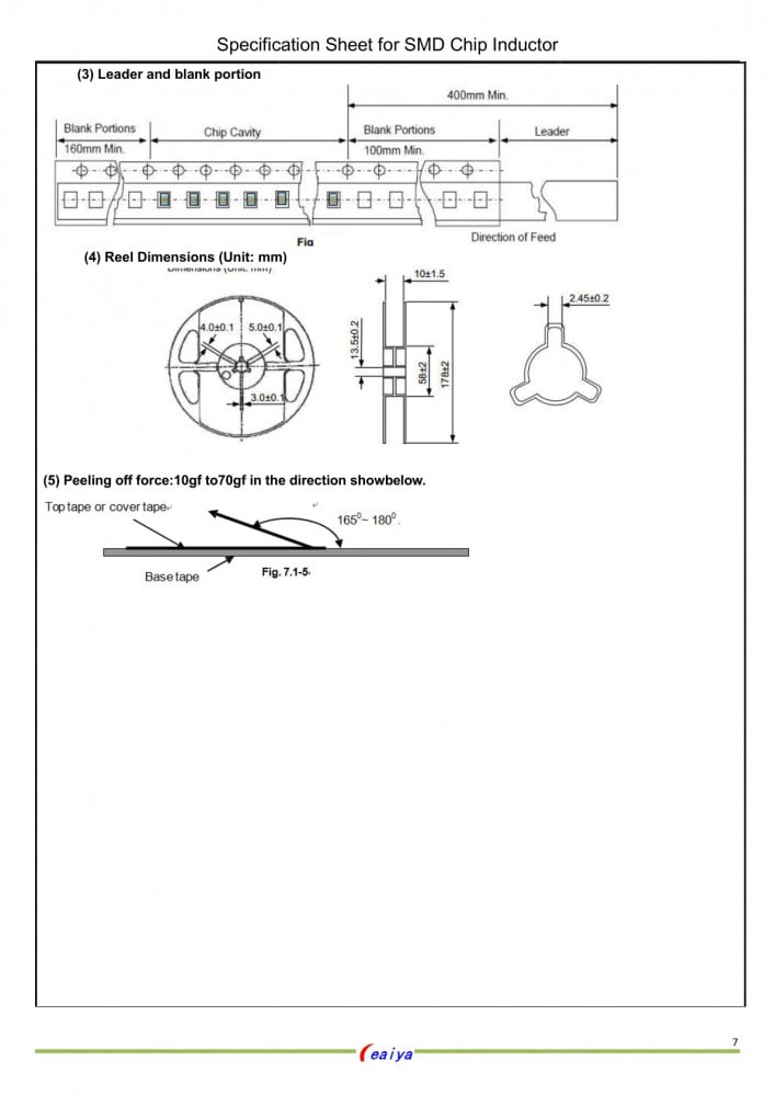 CWCI0603F datasheet page 7