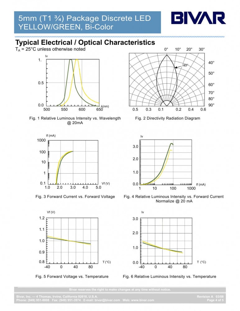 5BC-3-Y/G datasheet page 4